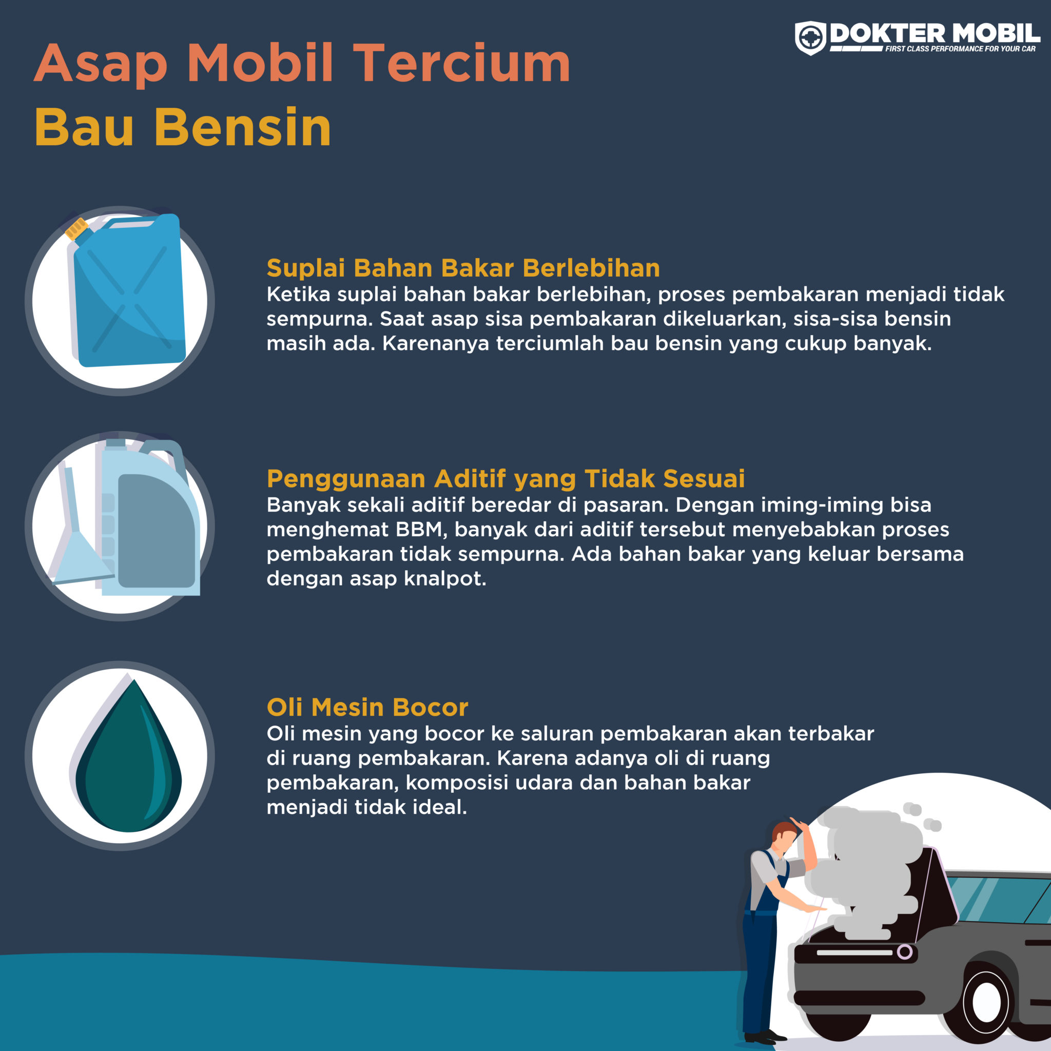 Mengatasi Asap Mobil Bau Bensin - DokterMobil.com