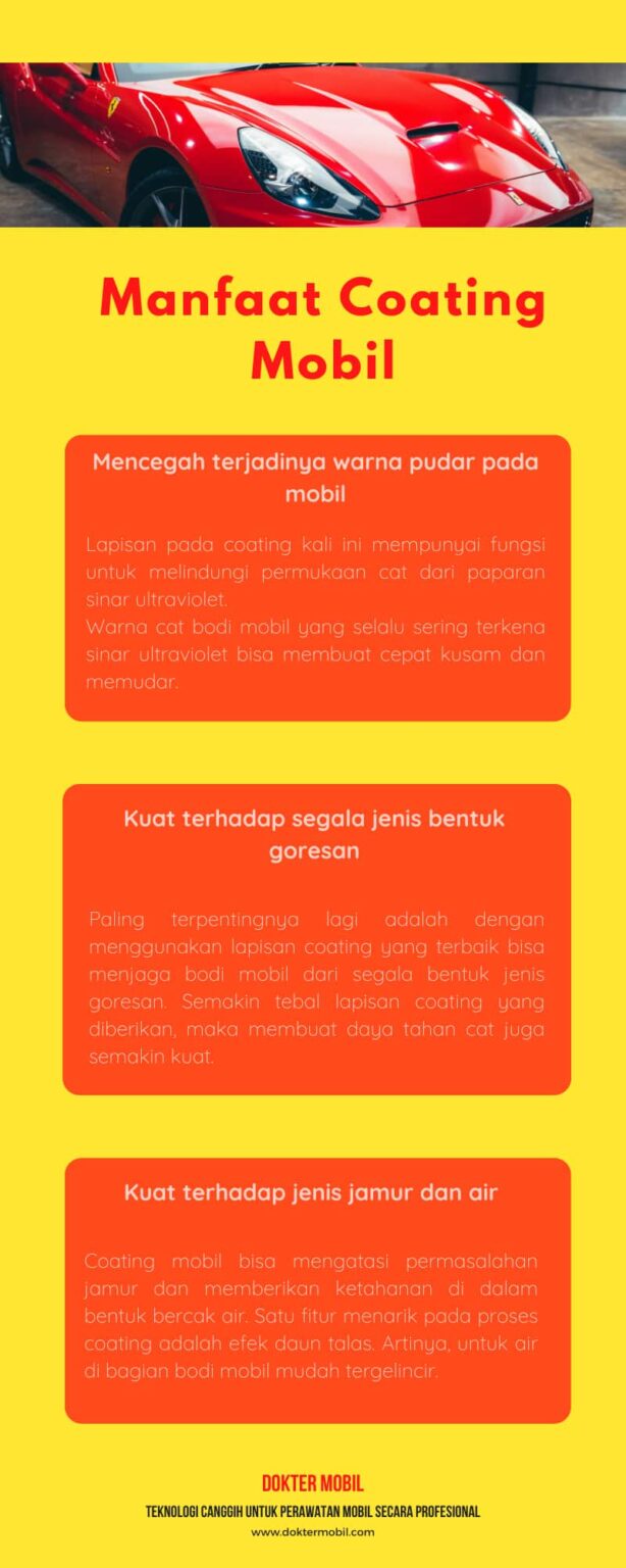 Coating Mobil, Perawatan Mobil Agar Selalu Tampak Seperti Baru ...
